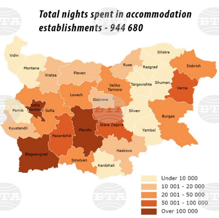BTA :: Overnight Stays in Accommodation Establishments in Bulgaria ...