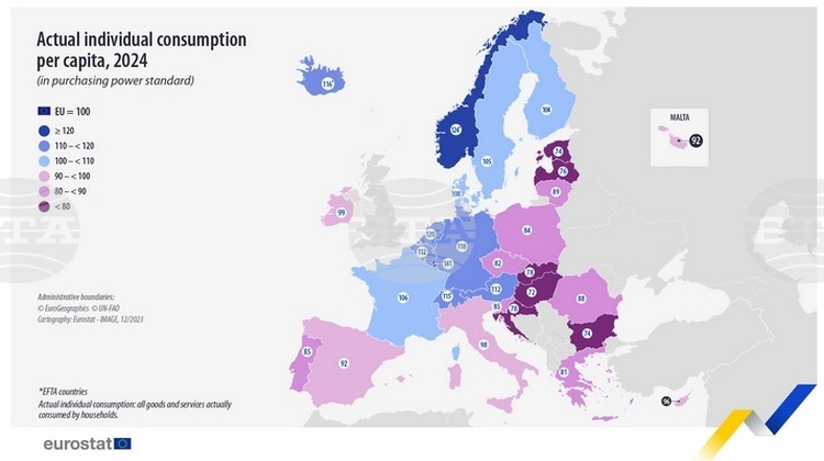 BTA :: Bulgaria, Estonia Rank Second to Last in EU for Actual ...