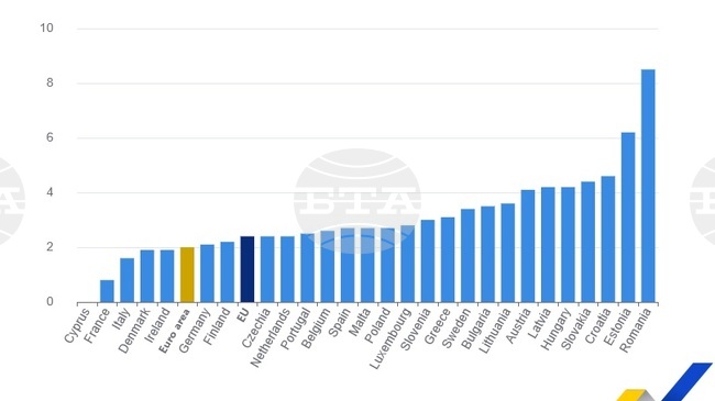 BTA :: Non-binding Guidelines on Dual BGN/EUR Display of Prices, Two ...