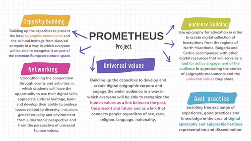 BTA :: Sofia University Contributes to International Prometheus Digital ...